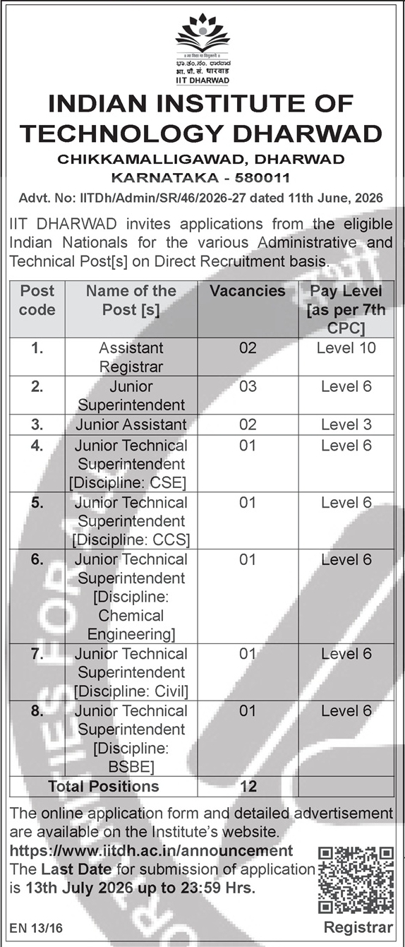 Indian Institute of Technology Dharwad - Recruitment to Administrative ...
